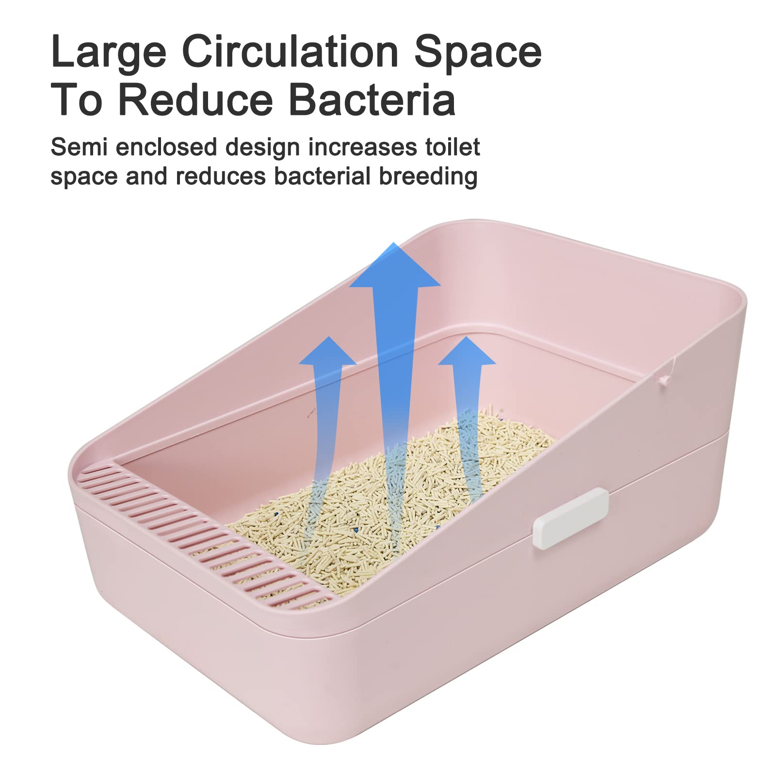 Sfozstra Open Litter Box,Prevent Sand Leakage, Durable High Side Sifting Litter Box for Small Cats,Enclosed,Secure and Odor Litter Box, Removable Litter Box, Easy to Clean(Pink M)
