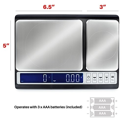 Smart Weigh Culinary Kitchen Scale 10 kilograms x 0.01 grams, Digital Food Scale with Dual Weight Platforms for Baking, Cooking, Food, and Ingredients