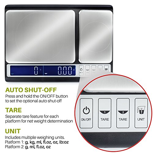 Smart Weigh Culinary Kitchen Scale 10 kilograms x 0.01 grams, Digital Food Scale with Dual Weight Platforms for Baking, Cooking, Food, and Ingredients