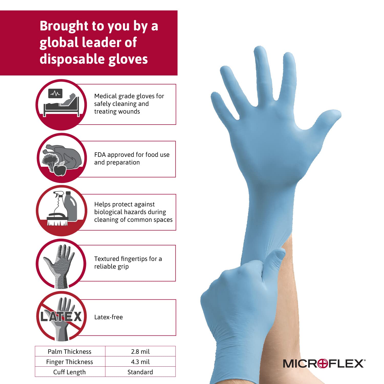MICROFLEX 10-733 Daily Defense Disposable Rubber Gloves for Cleaning, Food Prep, First Aid - Small, Blue (Case of 1000)