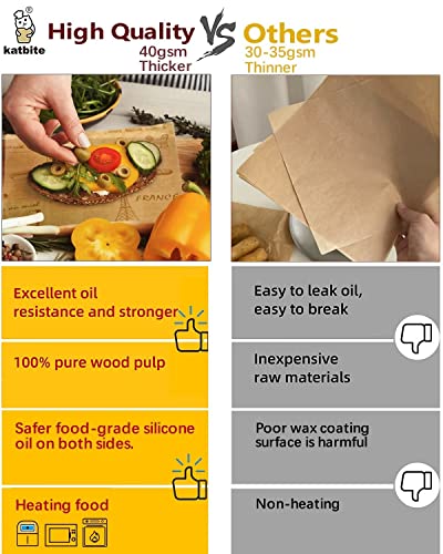 Katbite 100 Pcs Sandwich Wrapping Paper, Deli Paper Sheets 12x12 inch Food Basket Liners, Grease Proof & Non-stick Baking Parchment Paper is Perfect for Home, Picnic, Tray, Wrap, Burger and Burrito