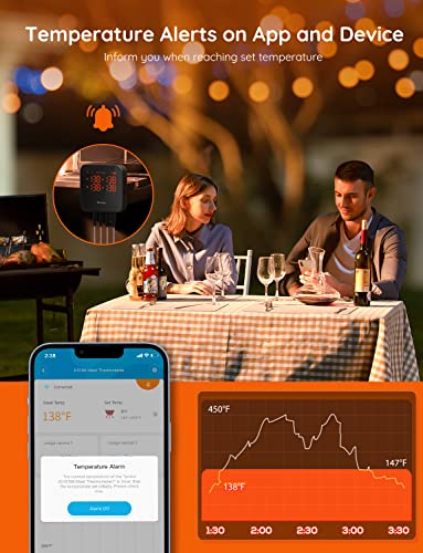 Govee WiFi Meat Thermometer, Wireless Meat Thermometer with 4 Probe, Smart Bluetooth Grill Thermometer with Remote App Notification Alert, Digital Rechargeable BBQ Thermometer for Smoker Oven Kitchen