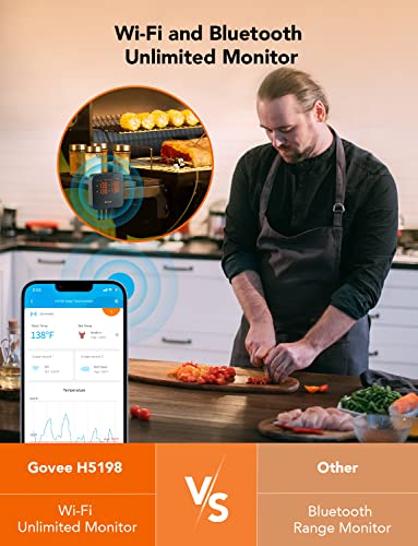 Govee WiFi Meat Thermometer, Wireless Meat Thermometer with 4 Probe, Smart Bluetooth Grill Thermometer with Remote App Notification Alert, Digital Rechargeable BBQ Thermometer for Smoker Oven Kitchen