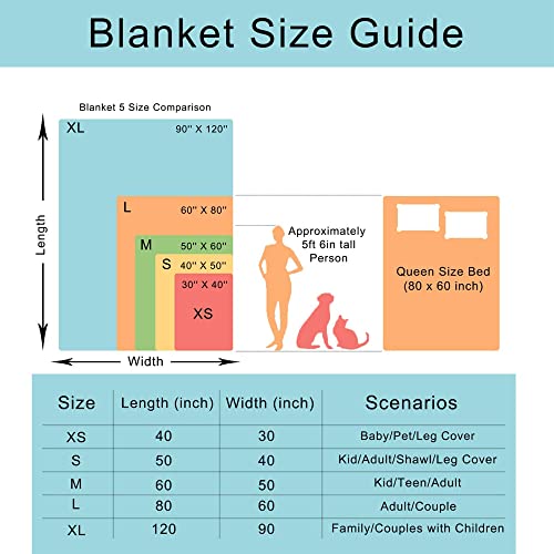 Angaja Light Grey Fleece Blanket Throw | Super Soft, Plush, Luxury Flannel Throw | for Bed, Sofa, Couch, Travel, Camping 40"x30"(XS) for pet