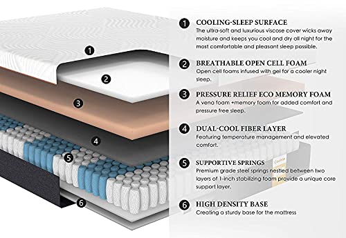 Coolvie Twin XL Mattress, 10 Inch Memory Foam and Innerspring Hybrid Mattress in a Box, Individually Pocket Spring with Multi Layer Comfy Cool Memory Foam, CertiPUR-US Certified, 100 Night Trial