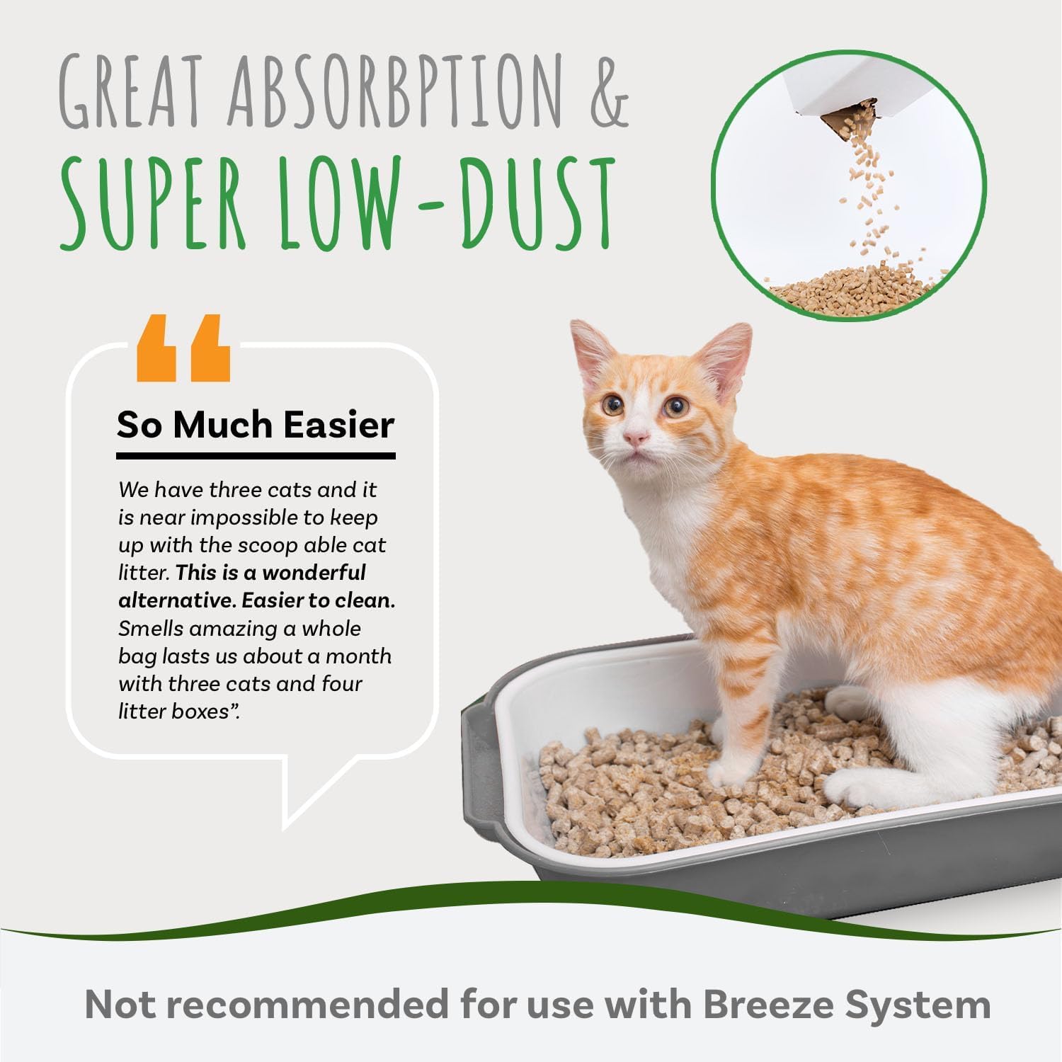 Small Pet Select Premium Pine Pelleted Cat Litter, 100% All Natural Pellet Kitty Litter, Non Clumping Non Tracking Low Dust Litter Meant for Use with Sifting Litter Box, Made in USA, 20 lbs