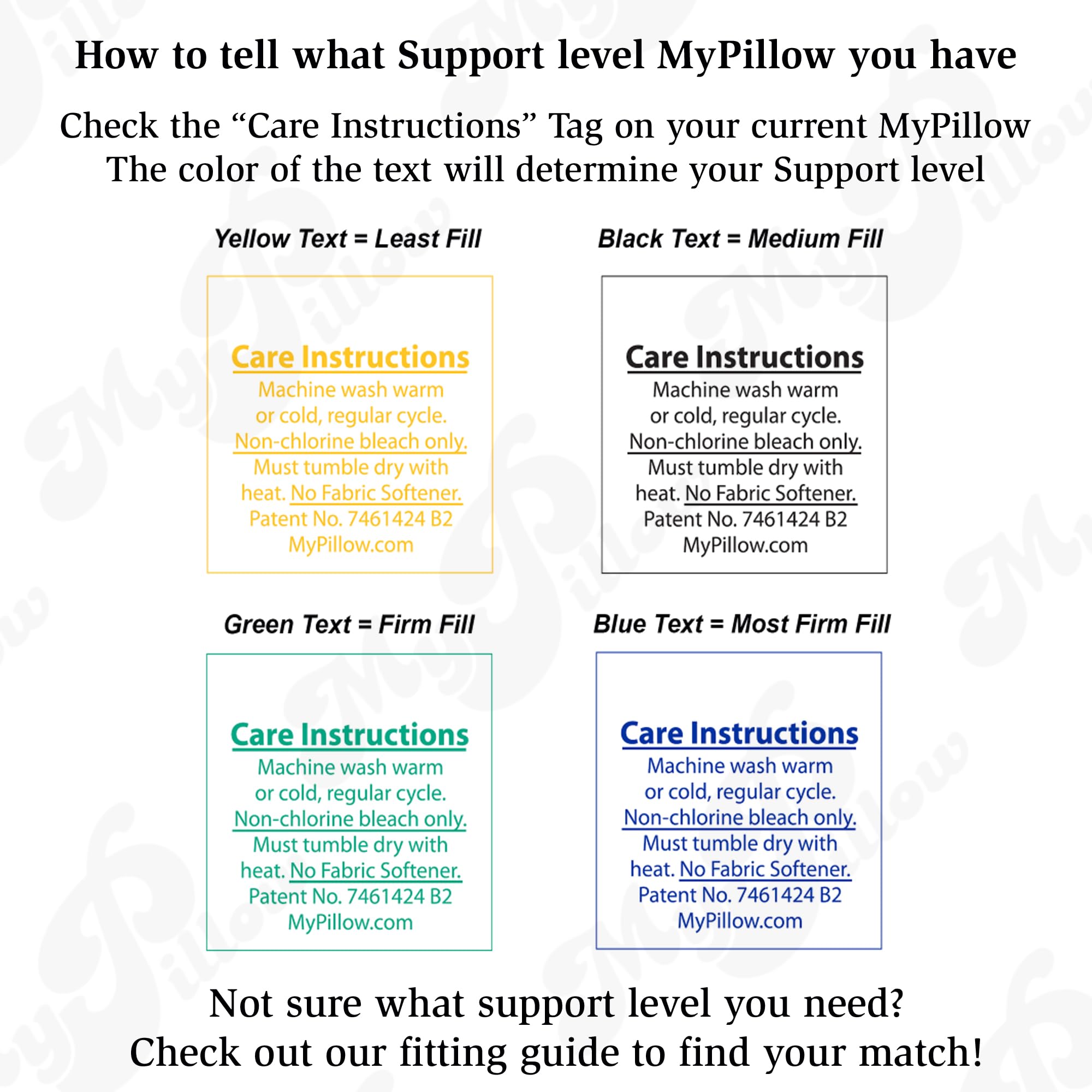 MyPillow Bedding Bed Pillows for Sleeping Queen Size, Set of 2, Gusseted Pillow for Back, Stomach or Side Sleepers - My Pillow Premium Pillow [Queen, Combo]