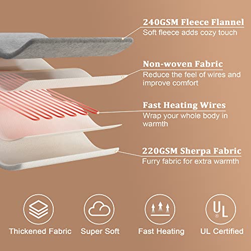 CAROMIO Electric Heated Blanket Throw, 4 Heating Levels & 4 Hours Auto Off, Thick Flannel & Sherpa Reversible Electric Blanket, Fast Heating Blanket Throw with Overheating Protection, Brown 50" x 60"