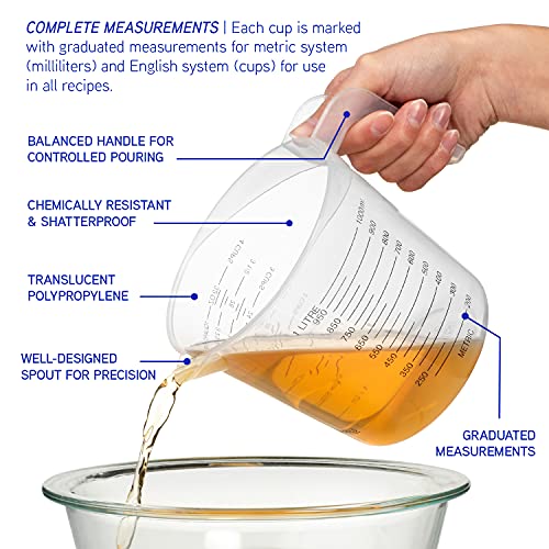 Terbold 3pc Measuring Cup Set in Clear Plastic with Long Handles - 1 Cup, 2 Cup, 1 Quart Sizes