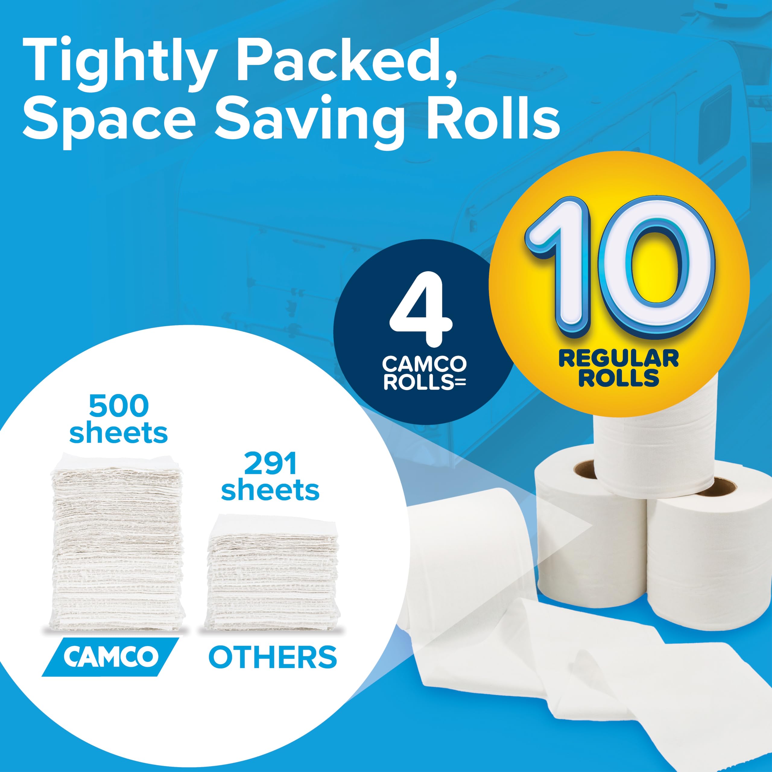 Camco Camper & RV Toilet Paper - 16-Rolls - 2-Ply Quick Dissolve RV Septic Safe Bath Tissue - Dye & Fragrance Free - 500 Sheets Per Roll (40282)