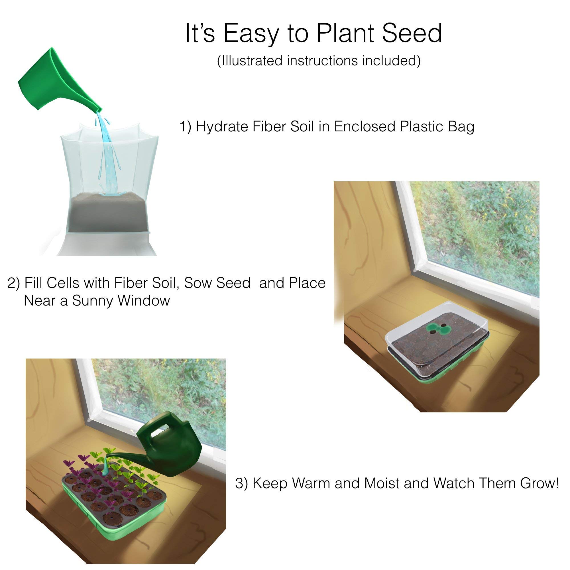 Window Garden 20 Cavity Seed Propagation Kits (2) and Greenhouse Seed Starter Kit β Mini Reusable Plastic Indoor Seed Starter Tray with Dome and Soil Pods for Starting Seeds