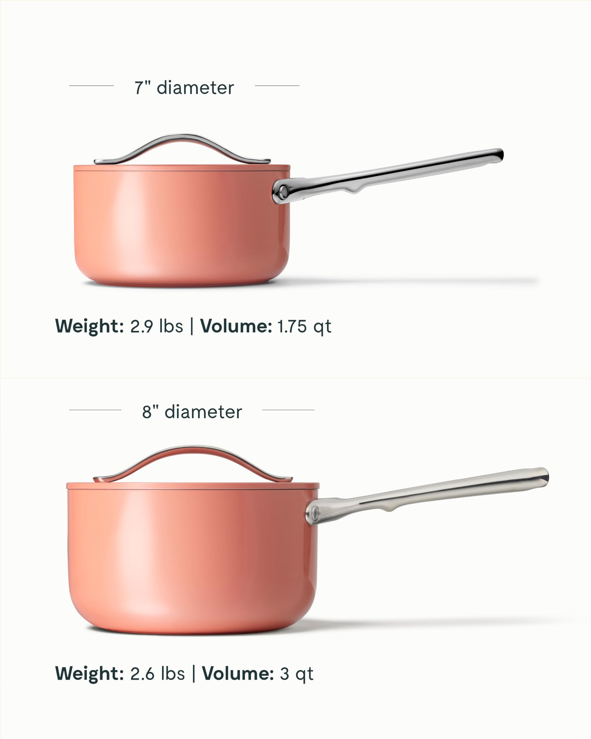 Caraway Nonstick Ceramic Sauce Pan with Lid (3 qt) - Non Toxic, PTFE & PFOA Free - Oven Safe & Compatible with All Stovetops (Gas, Electric & Induction) - Perracotta