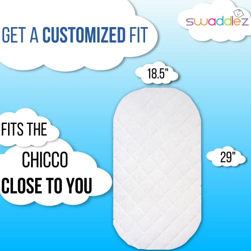 Waterproof Bassinet Mattress Cover - Compatible 17.5β x 29β Chicco Close to You