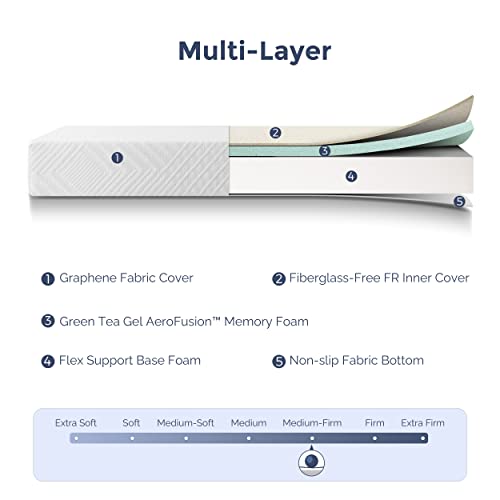 IULULU 10 Inch Full Size Memory Foam Mattress, Mattresses in a Box, Breathable Removable Quilted Cover, Medium Feeling, White