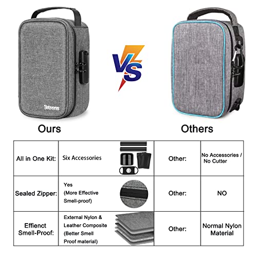 Betoores Smell Proof Bag, Smell Proof Storage Bag Smell Proof Containers with Combination Lock Odor Proof Lock Bag for Your Accessories,Gray
