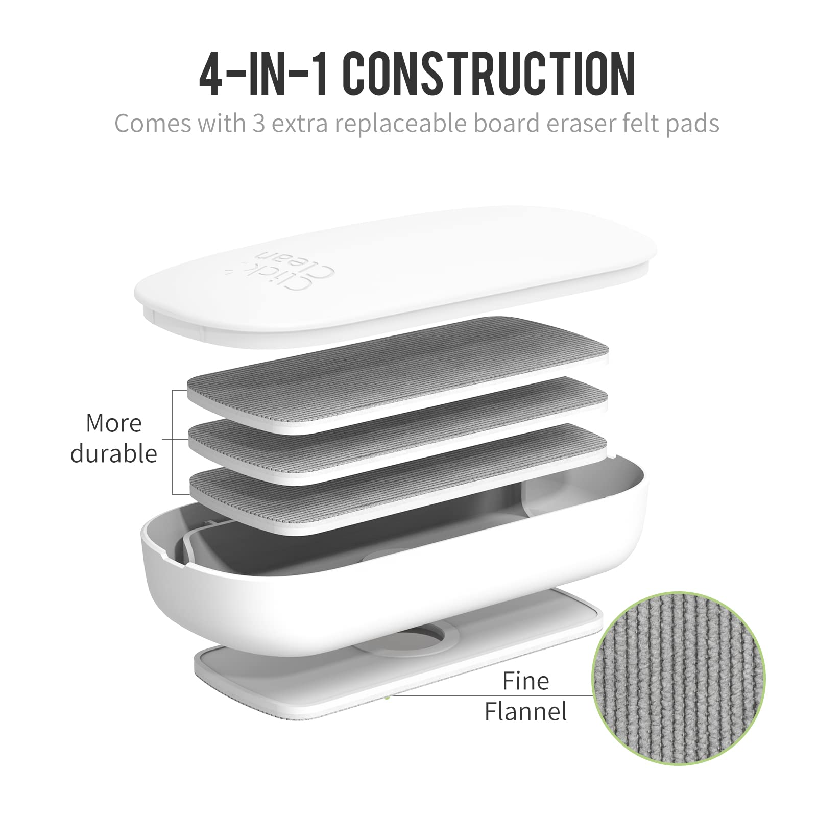 CLICK CLEAN Replaceable Dry Erase Board Eraser, 4-in-1 Magnetic Whiteboard Eraser with 3 Replaceable Felt Pads, Free 3.4oz Whiteboard Cleaner Included, Intended for Classroom, Home and Office