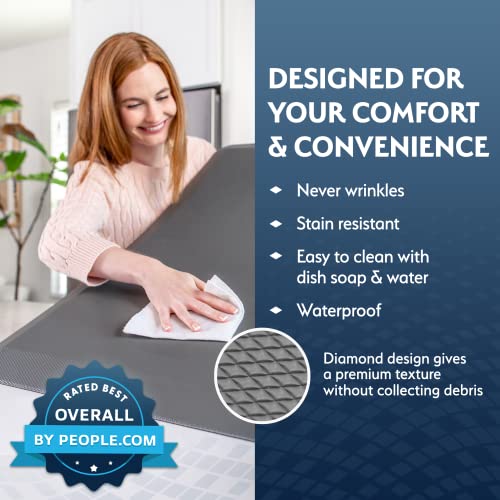 Sky Solutions Anti Fatigue Mat - 3/4" Cushioned Kitchen Rug and Standing Desk Mat & Garage - Non Slip, Waterproof and Stain Resistant (20" x 39", Black)