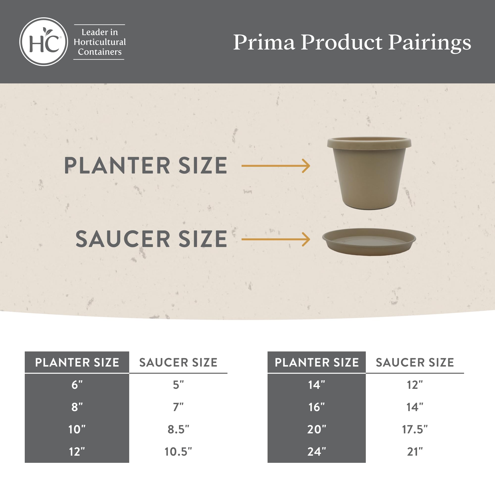 The HC Companies 10 Inch Round Prima Planter - Plastic Plant Pot with Rolled Rim for Indoor Outdoor Plants Flowers Herbs, Twilight Blue