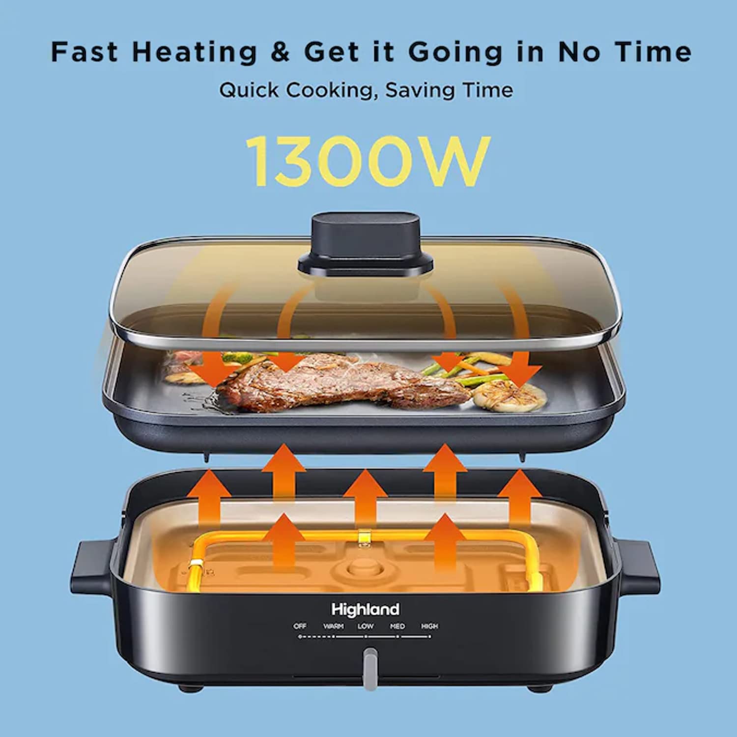 Highland 1300-Watt Non-stick Electric Skillet Griddle