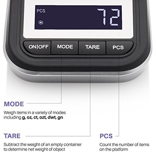 Smart Weigh 50g x 0.001 Grams, Premium High Precision Digital Milligram Scale, Includes Tweezers, Calibration Weights ,Three Weighing Pans and Case