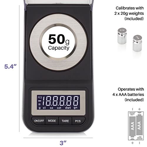 Smart Weigh 50g x 0.001 Grams, Premium High Precision Digital Milligram Scale, Includes Tweezers, Calibration Weights ,Three Weighing Pans and Case
