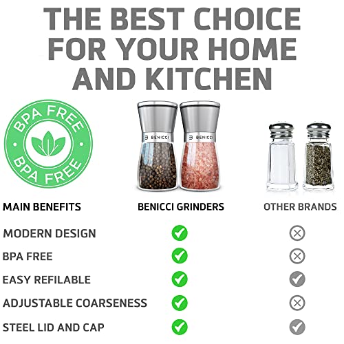 Beautiful Stainless Steel Salt and Pepper Grinder Set of 2 - Pepper Mill & Salt Mill with Adjustable Coarseness - Glass Spice & Salt Shakers - Easy Clean Ceramic Grinders w/a Spoon & Cleaning Brush