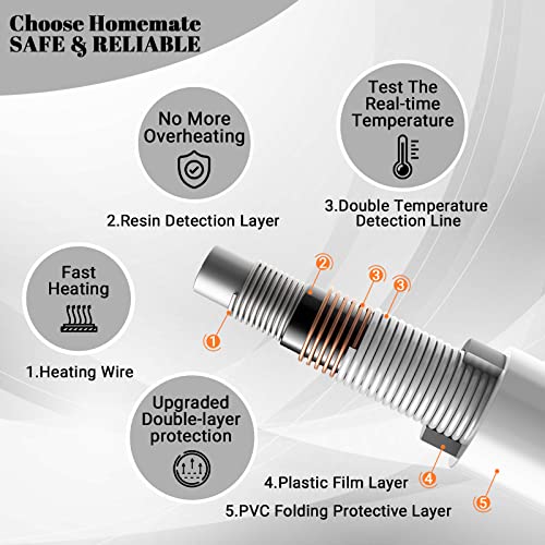 HomeMate Electric Heated Blanket Dual Controller King Size 100"x 90" Beige,5 Heating Levels Fast Heating,10 Hours Auto Off, Heat Blanket Over-Heated Protection Double Soft Flannel,ETL Certified