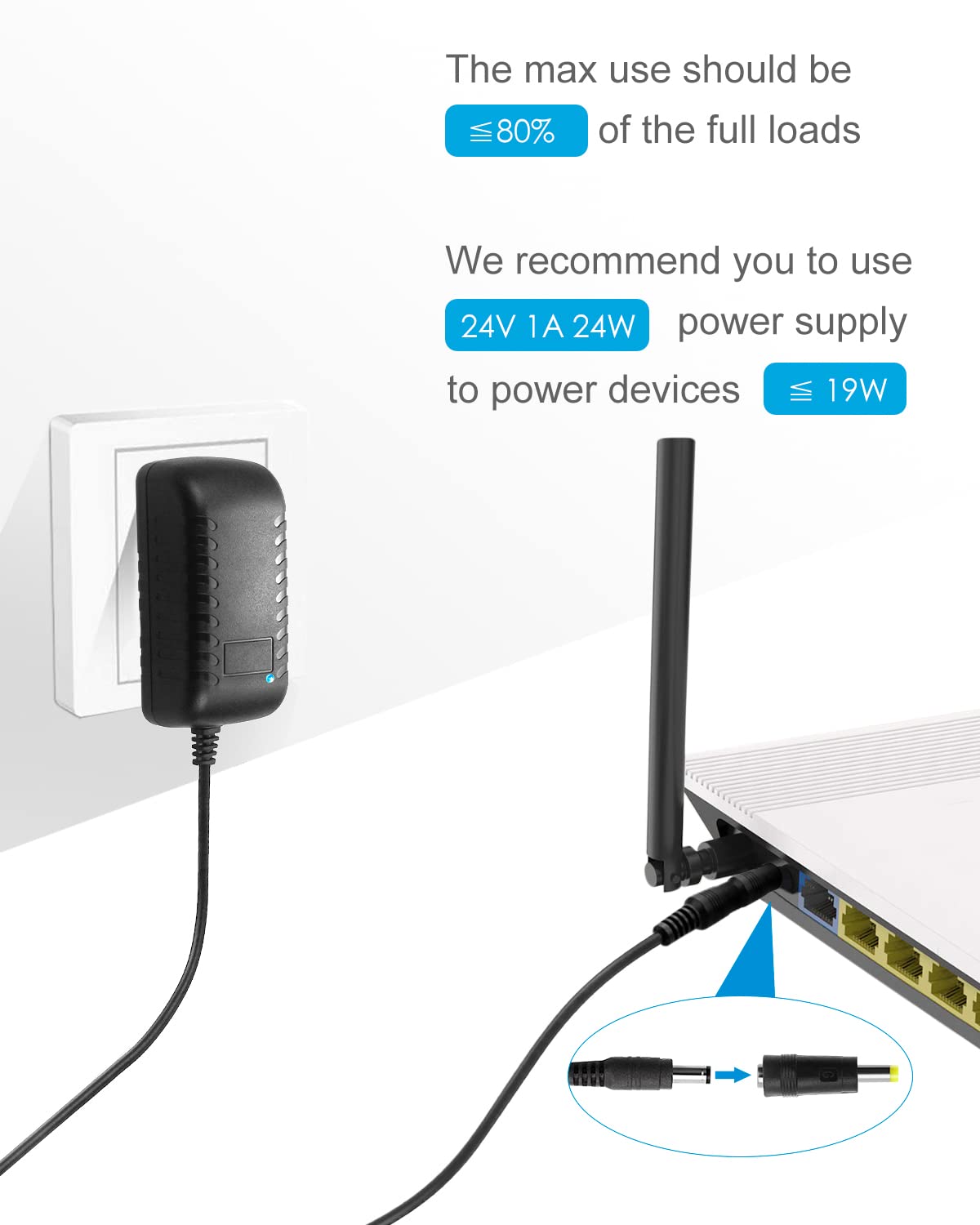 ALITOVE 24V 1A Power Supply Adapter DC 24 Volt 24W 1000mA 800mA 650mA 500A Power Converter Transformer with 5.5x2.5 5.5x2.1 5.5x3.0 5.5x1.7 4.8x1.7 4.0x1.7 3.5x1.35 3.0x1.1 2.5x0.7 6.3x3.0 10 Tips