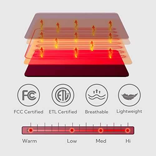 Heated Blanket 62 x 84 Inches Double Sided Soft Fleece Electric Blanket Twin Size Machine Washable Fast Heating with 4 Heating Levels & 10 Hours Auto Off, Home Office Use, Red