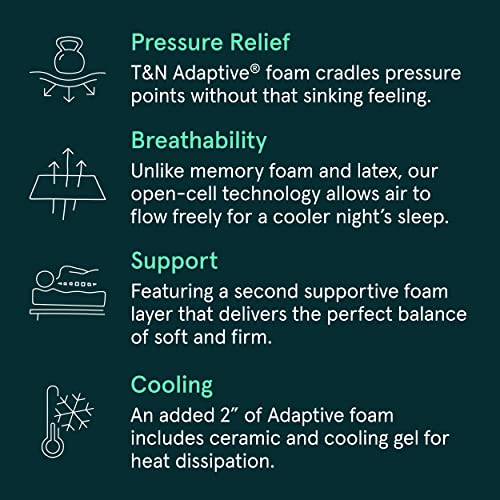 Tuft & Needle Mint Queen Mattress - Easy to Clean Removable Cover - Durable Adaptive Foam with Ceramic and Cooling Gel - CertiPUR-US - 100 Night Trial
