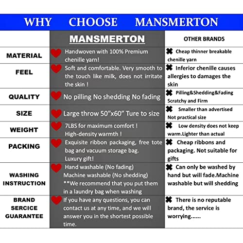 Mansmerton Chunky Knit Blanket Throw-50 x60,White- Soft Chenille Yarn Knit Blanket for Bed,Sofa -Machine Washable,Handmade-Large Cable Knit Weighted Blanket -Home,Bedroom Decor Gift for Mom&Her