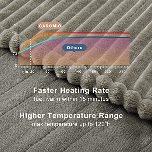 CAROMIO Heated Blanket Electric Throw - Fast Heating Throw Blanket 10 Heating Levels & 1-10H Auto Off Striped Flannel Electric Heated Blanket Throw for Home Office Use, 50x60 Inch, Khaki