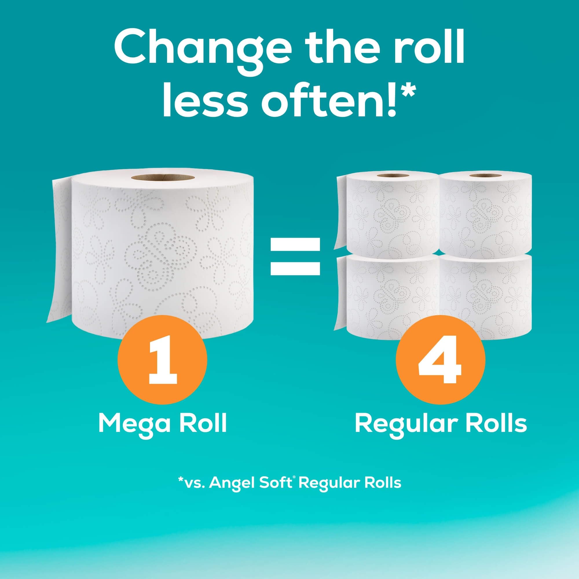 Angel Soft Toilet Paper with Fresh Linen Scented Tube, 48 Mega Rolls = 192 Regular Rolls, Soft and Strong Toilet Tissue