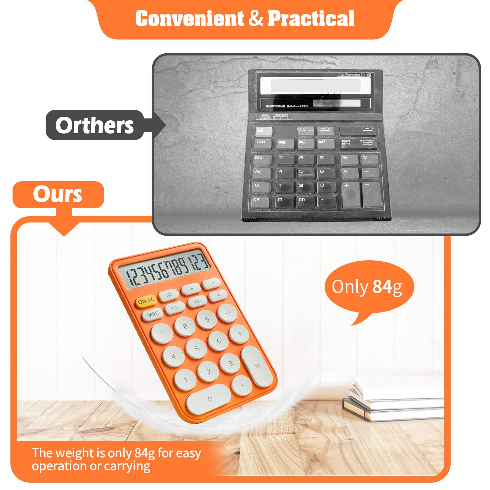 AOAILION Standard Calculator 12 Digit with Large LCD Display and Big Buttons,Cute Calculator,Desktop Calculator for Office, Home, School (White)