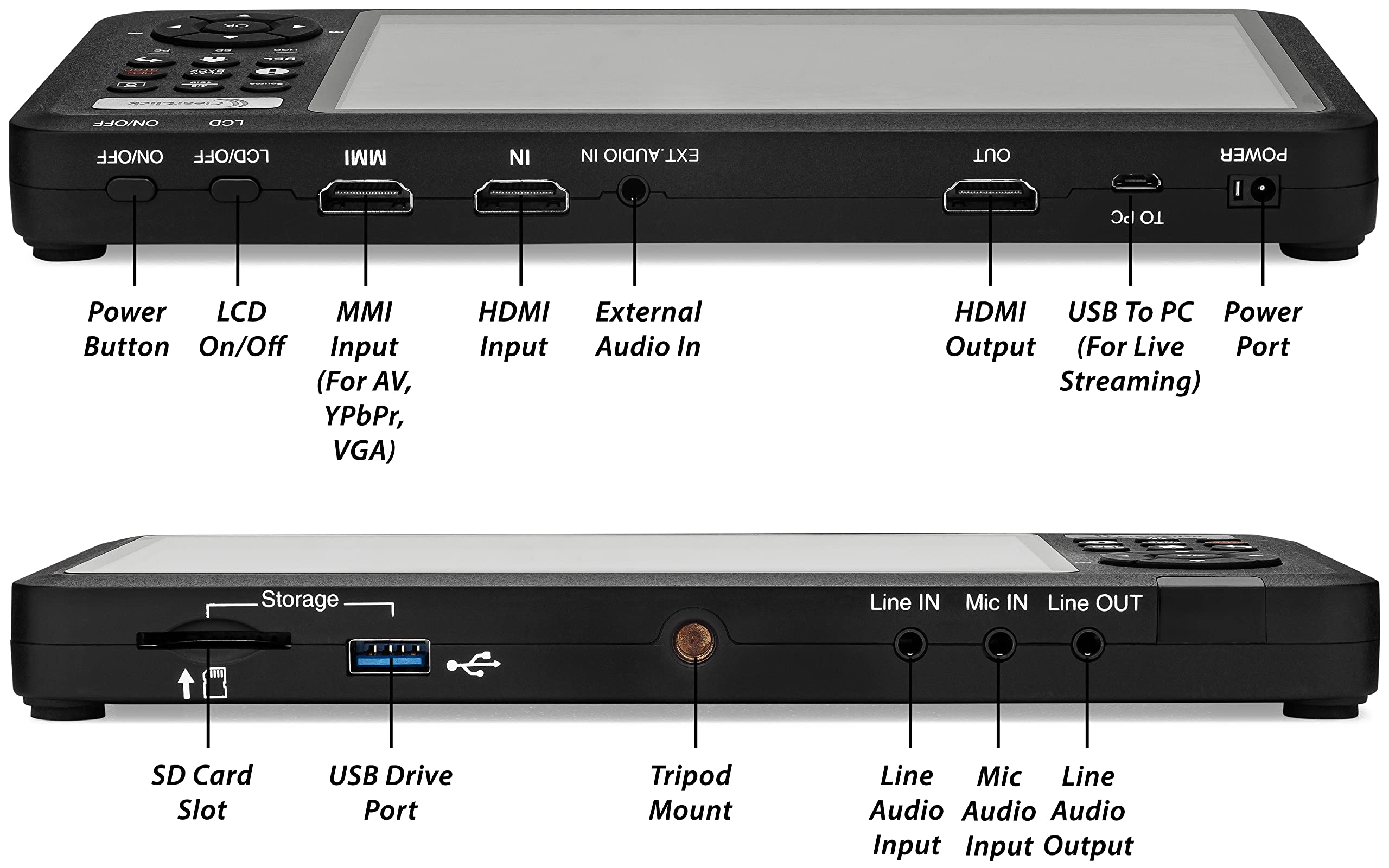 ClearClick HD Video Capture Box Ultimate 2.0 (Second Generation) - Capture and Stream Video from HDMI, RCA, VHS, VCR, DVD, Camcorders, Hi8