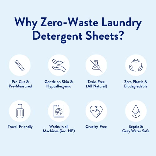 Miracle Made Liquidless Laundry Detergent Sheets - 32 Sheets (64 Loads) - Plant Fresh Scent, Plastic-Free Biodegradable Travel Eco-Strips - Dye, Bleach & Paraben Free - Eco Friendly Travel Detergent