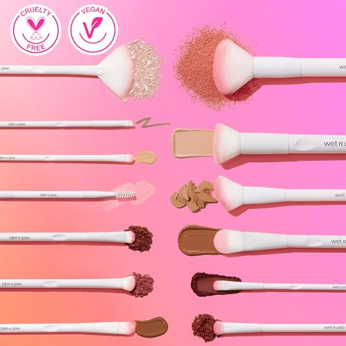 wet n wild Eyeshadow Brush, Precision Blending Application, Soft Synthetic Fibers, Ergonomic Handle for Comfortable Precision Control