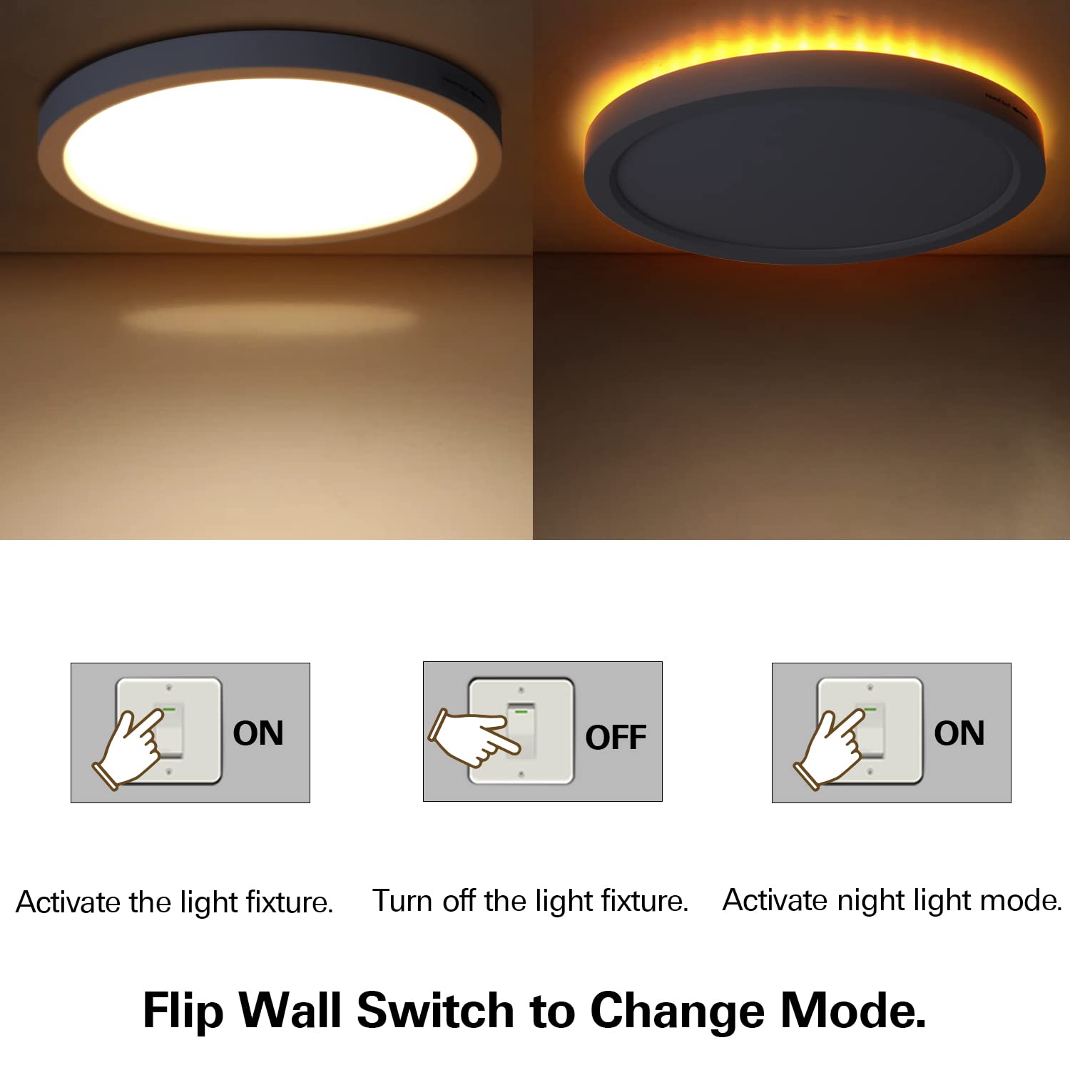 13 Inch LED Flush Mount Ceiling Light with Night Light, 24W, 2400lm, 3000K/4000K/5000K Selectable, Round Flat Panel Light, Dimmable Fixture for Dining Room, Bedroom, Kitchen, Hallway
