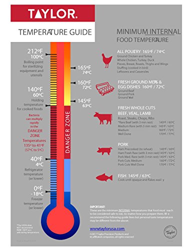 Taylor Instant Read Digital Meat Food Grill BBQ Cooking Kitchen Thermometer, Comes with Pocket Sleeve Clip, Red