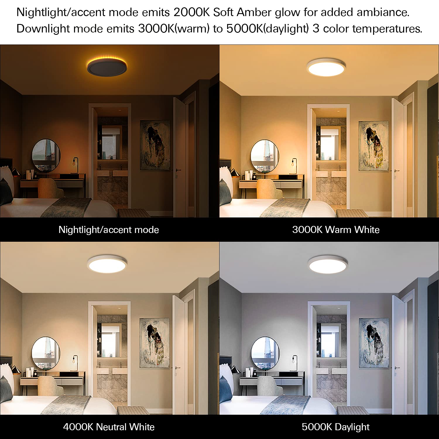 13 Inch LED Flush Mount Ceiling Light with Night Light, 24W, 2400lm, 3000K/4000K/5000K Selectable, Round Flat Panel Light, Dimmable Fixture for Dining Room, Bedroom, Kitchen, Hallway