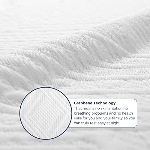 IULULU 8 Inch Full Size Memory Foam Mattress, Bed in a Box Green Tea Gel Infused Mattresses, Breathable Removable Quilted Cover, Medium Feeling, White