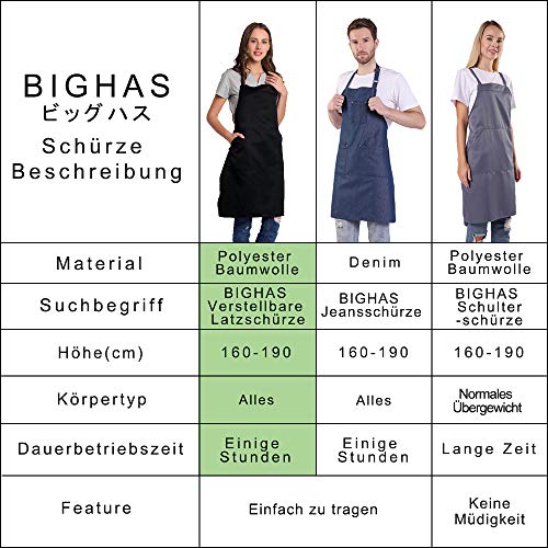 BIGHAS Adjustable Bib Apron with Pocket Extra Long Ties for Women Men, 18 Colors, Chef, Kitchen, Home, Restaurant, Cafe, Cooking, Baking (White)