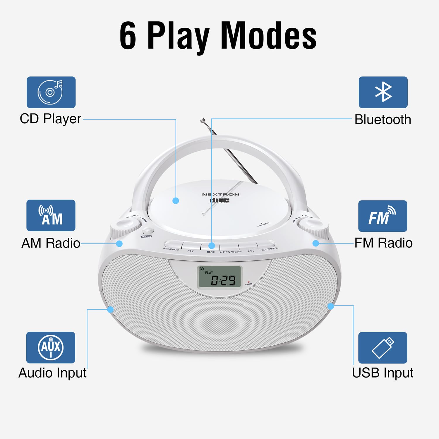Nextron Portable Stereo CD Player Boombox with AM/FM Radio, Bluetooth, USB, AUX-in, Headphone Jack, CD-R/RW and MP3 CDs Compatible, Clear and Full Sound with Bass Boost, AC/Battery Operated β White
