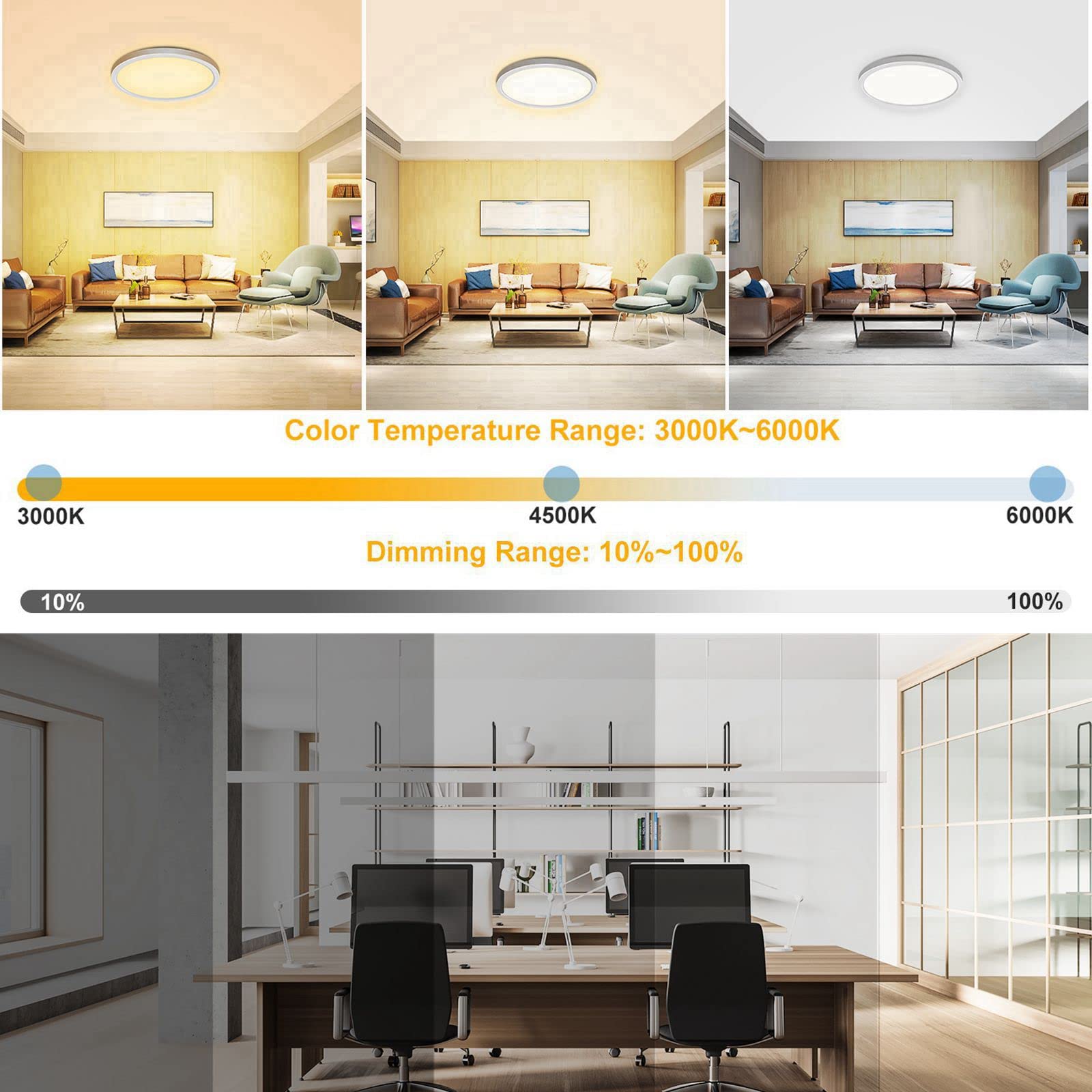 2 Pack 12 Inch Dimmable Flush Mount LED Ceiling Lights Fixtures 24Watt with 2PCS Remote Control, Color Temperatures in 3000K-6000K, Flat Round Ceiling Lamp Mount for Bedroom Kitchen Laundry Room