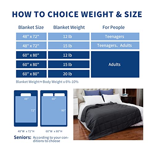 PRETTY NIGHT Weighted Blanket 12lbs Queen Size Dark Grey 60"x80" Weighted Blankets for Adults Heavy Blanket are Comfortable and Cozy