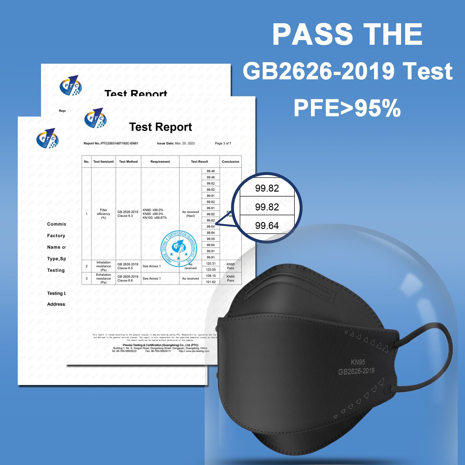 VERNASSA KN95 Face Mask 50 PCS, Breathable Comfortable Masks, Against PM2.5 Disposable Masks