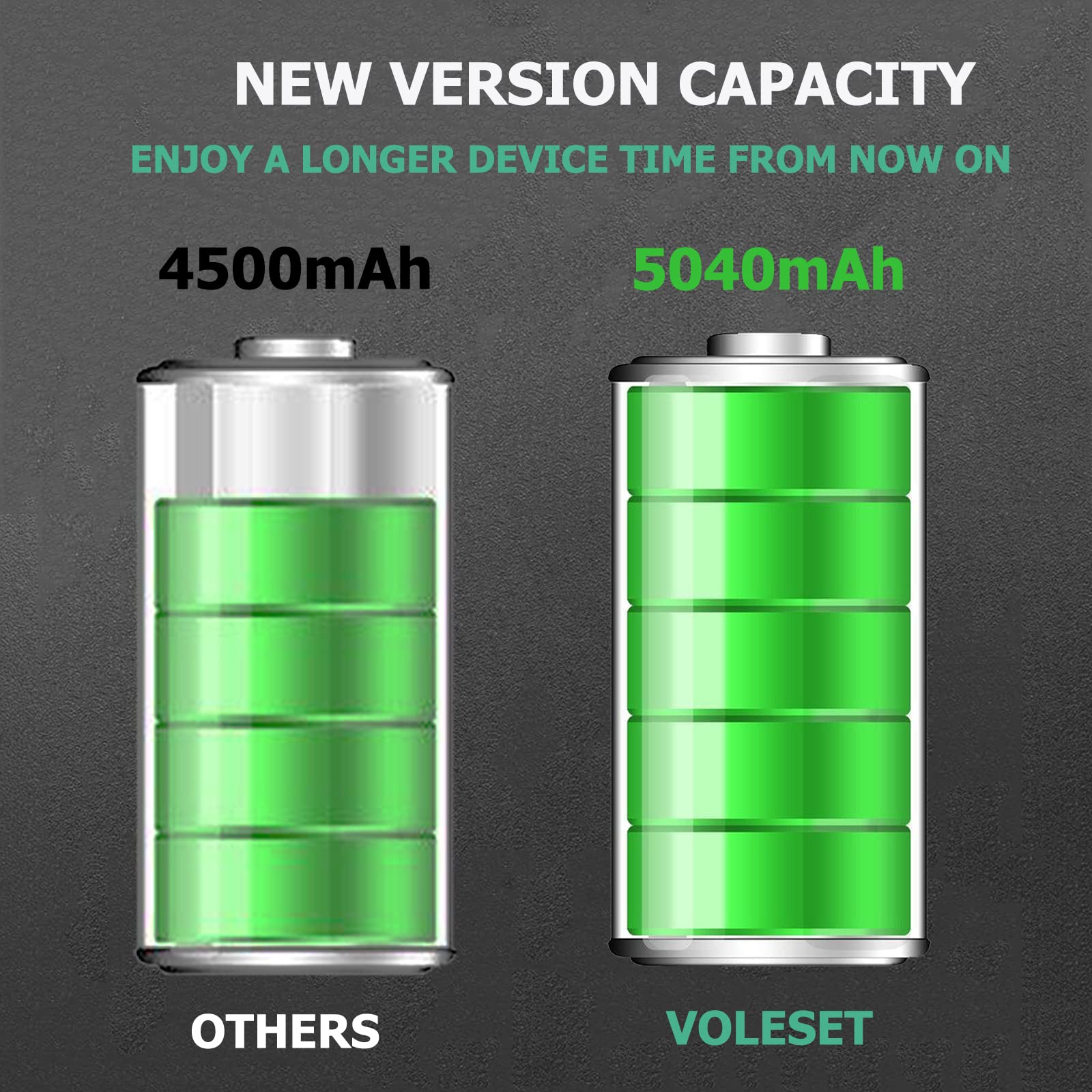 W-10A Battery,[5040mAh] New Upgrade Ultra-high Capacity 0 Cycle Battery Replacement for Netgear MR1100 AT&T Nighthawk M1 LTE Mobile Hotspot Router Netgear 308-10019-01 W-10 W-10