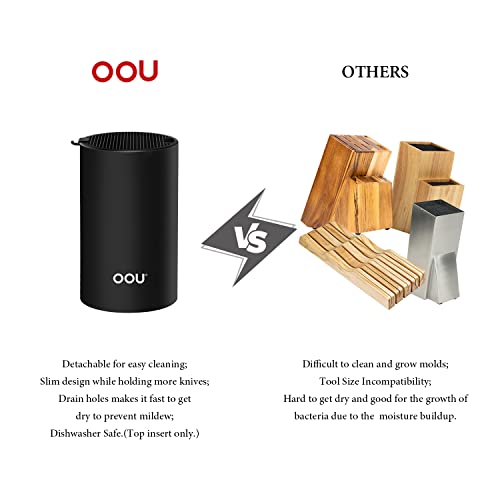 Universal Knife Block Holder, Knife Holder Without Knives,Detachable for Easy Cleaning, Round Knife Holder For Safe, Space Saver Knife Storage,Unique Design Slot to Protect Blades