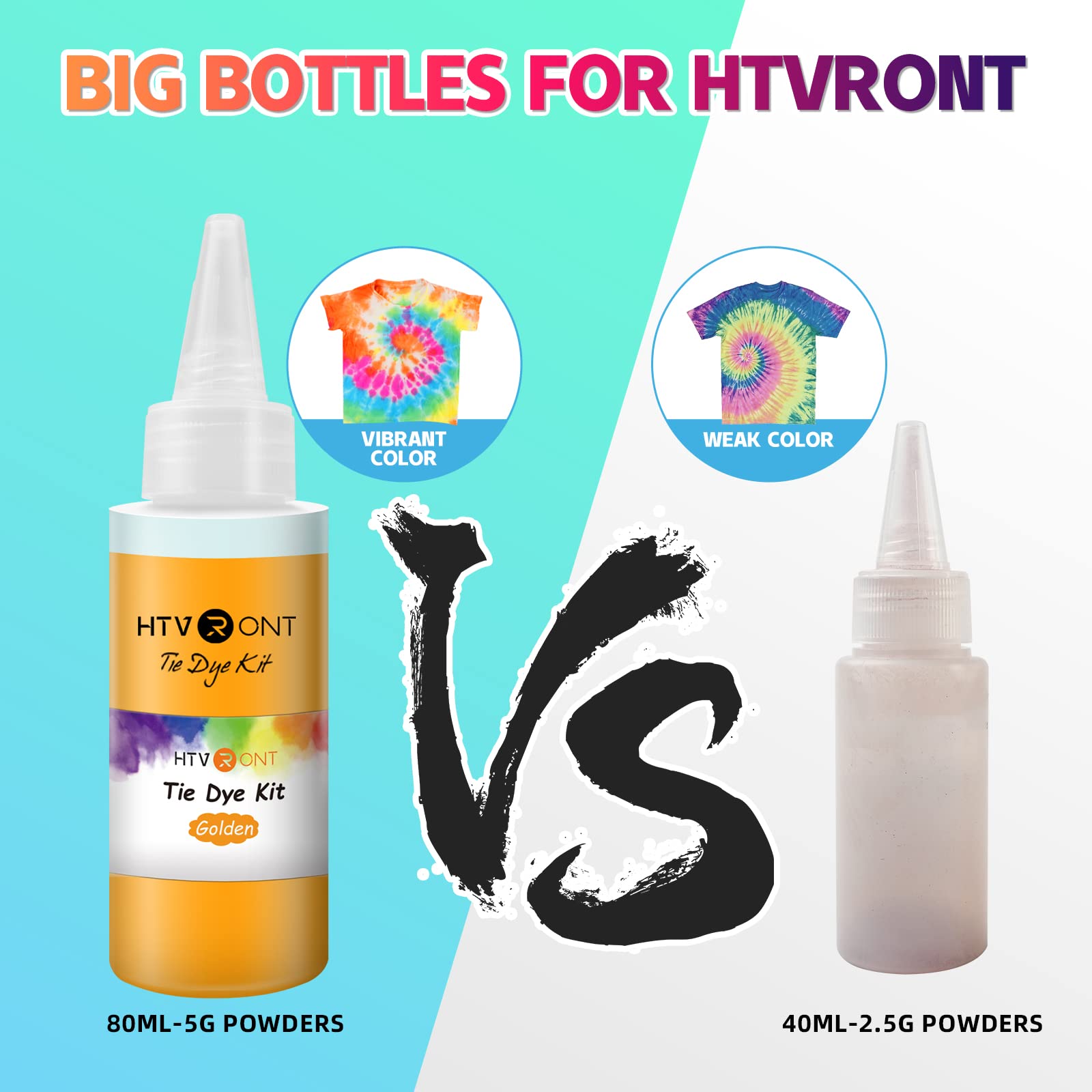 HTVRONT Tie Dye Kit for Kids and Adults - 18 Colors 80ML Pre-Filled Bottles Permanent Non-Toxic Tye Dye Kits for Clothing T-Shirt Fabric Textile Craft Party Handmade Project(Just Add Water)