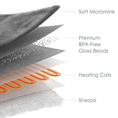 Pure Enrichment® WeightedWarmth™ - 2-in-1 Original Heated Weighted Blanket (50” x 60”) 13lbs, 4 InstaHeat™ Settings, BPA-Free Non-Toxic Glass Beads, Soft Micromink and Sherpa, with Storage Bag